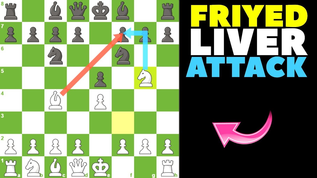 How to Play Fried Liver Attack – Most Aggressive Chess Opening - YouTube