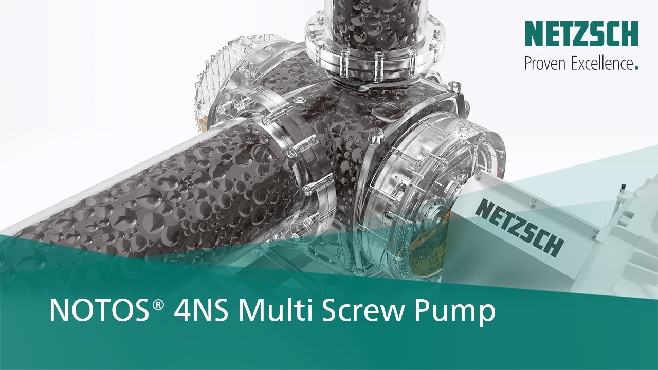 NOTOS® 4NS Geared Twin Screw Pump - YouTube