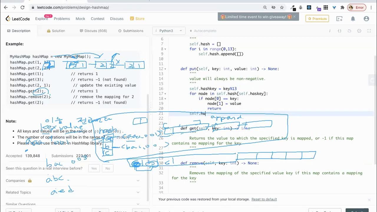 706 Design Hashmap Youtube