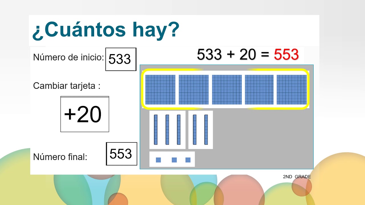 Valor Posicional (Place Value) Grado 2, Unidad R Video 6 - YouTube