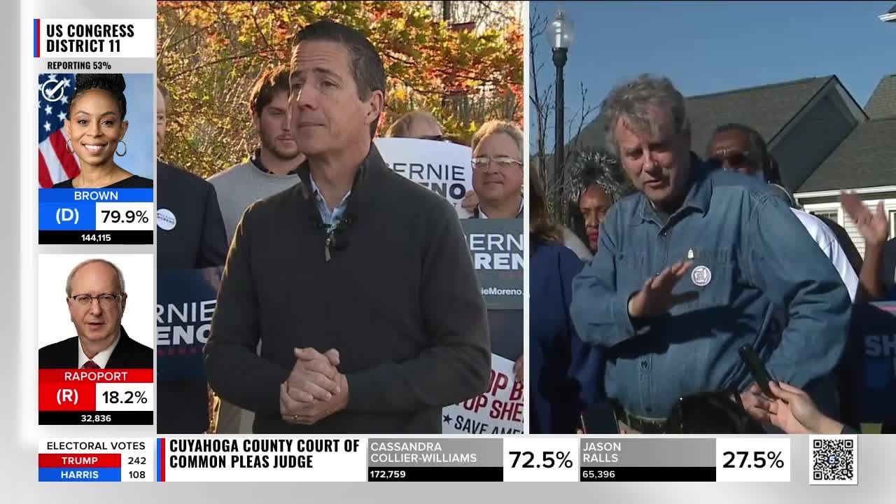 Moreno projected to win Ohio’s high-profile Senate race - YouTube