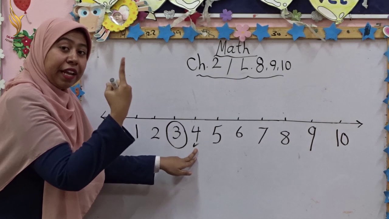 KG2 Math Chapter 2 lessons 8 9 10 Number line - YouTube
