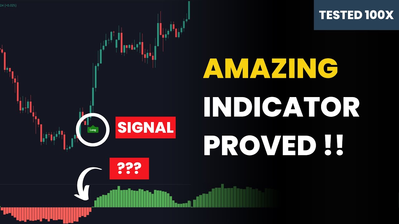 This Buy Sell Trading Indicator Has Amazing Result !! - Tradingview ...