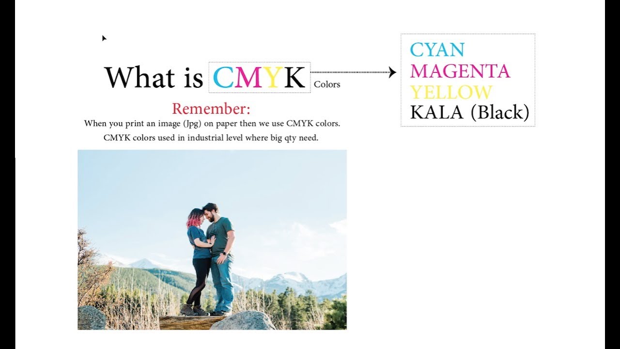 Learn CMYK Colors Professionally - Process Colors - YouTube