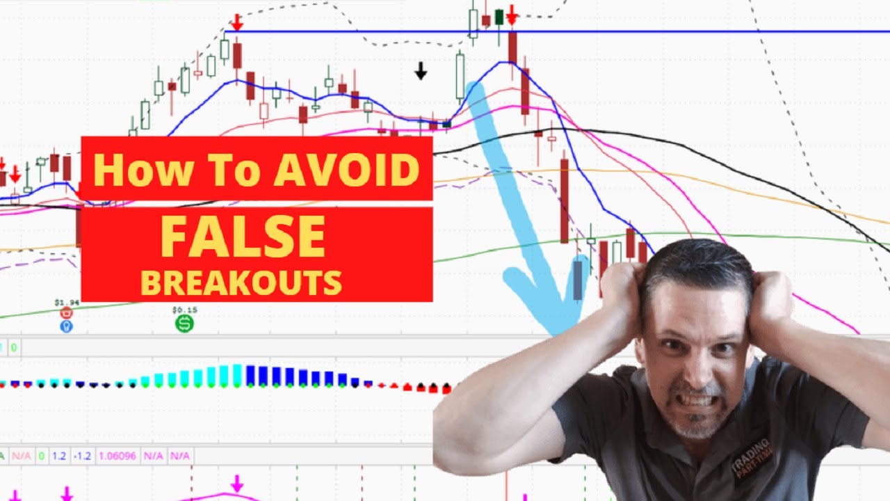 How To Avoid FALSE Breakouts in 2023 (Important Guidelines) - YouTube