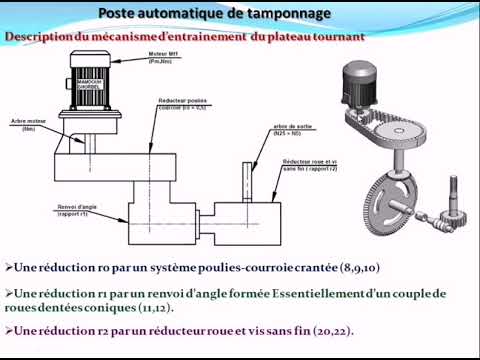 Sujet 01: Poste de Tamponnage Automatique - YouTube