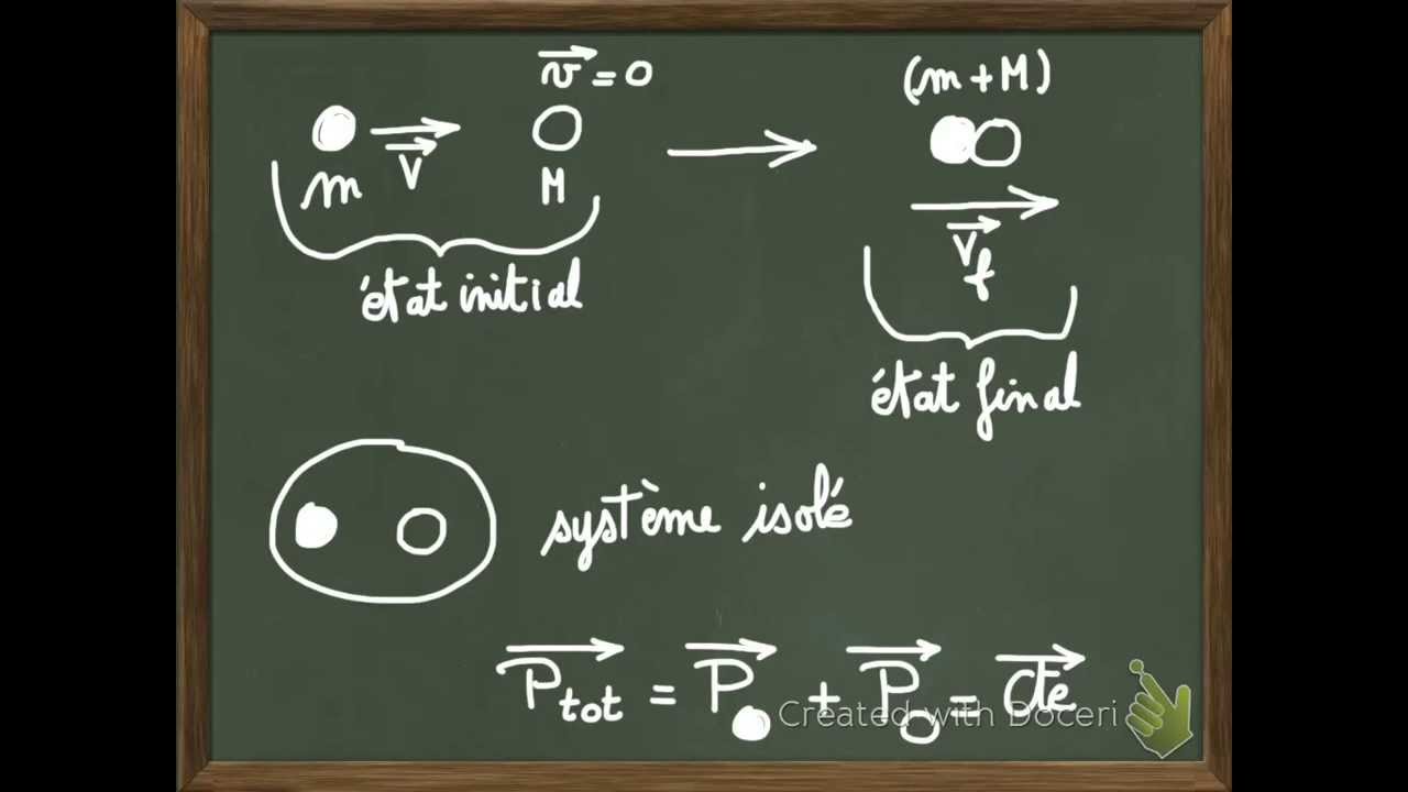 Prof de méca Choc inélastique dans le référentiel du laboratoire - YouTube