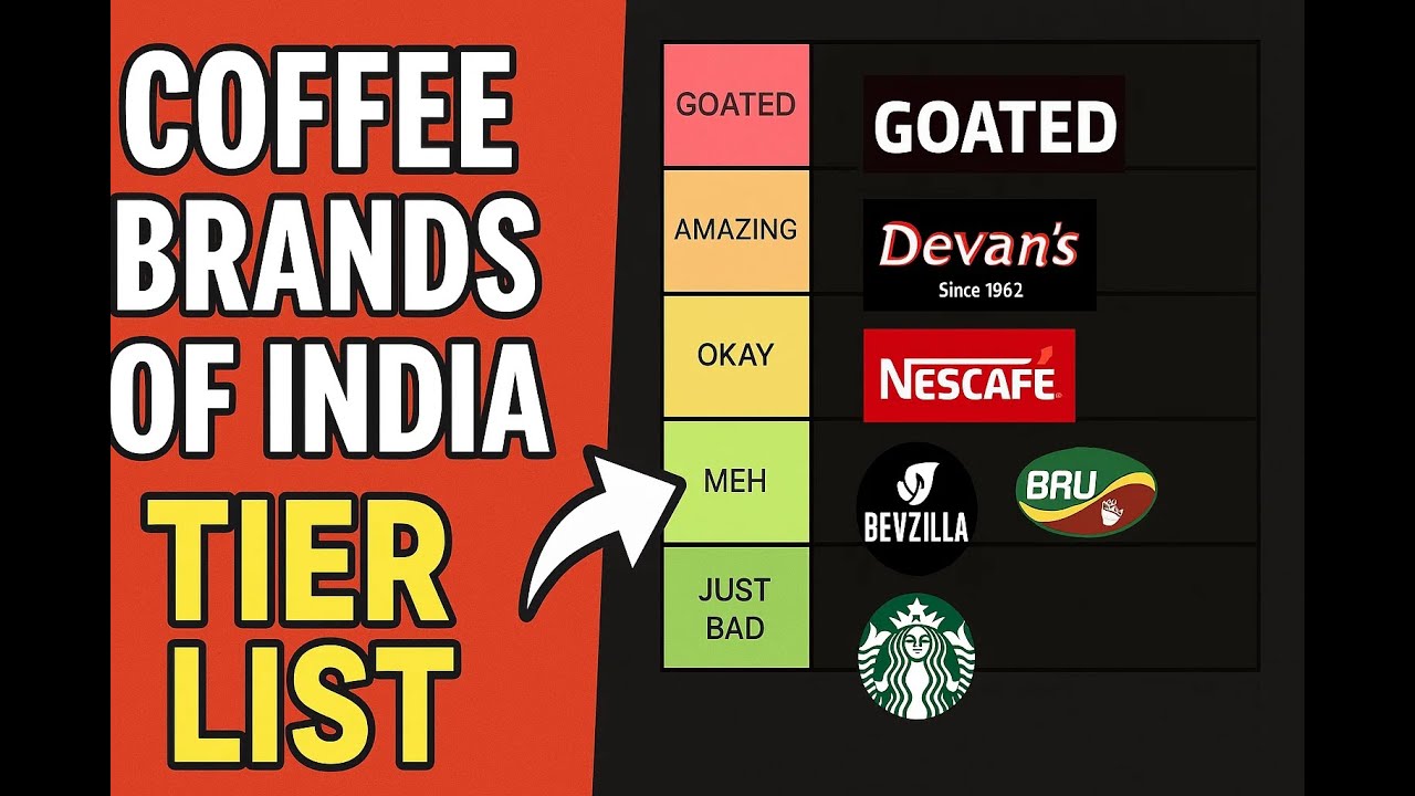Coffee Tier-List Review - YouTube
