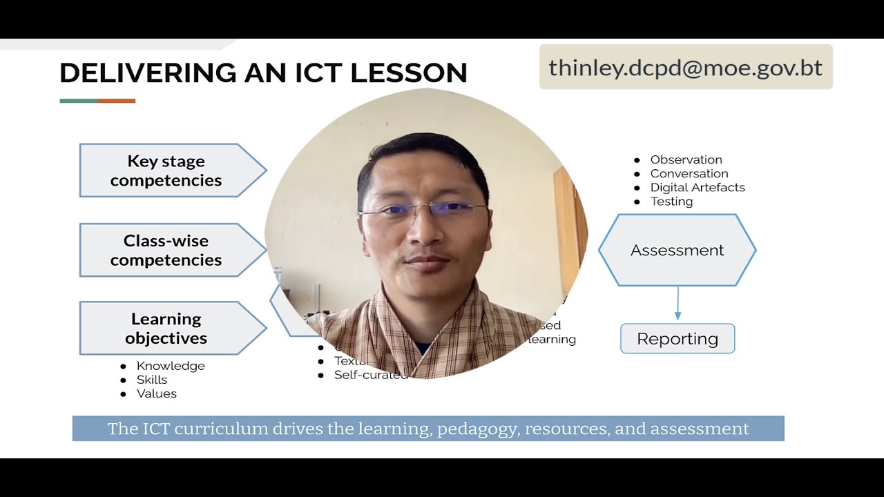 Delivering an ICT Lesson based on the ICT curriculum - YouTube
