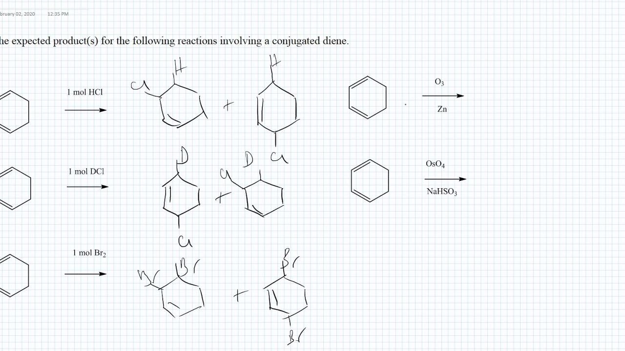 Reactions of conjugated dienes - YouTube