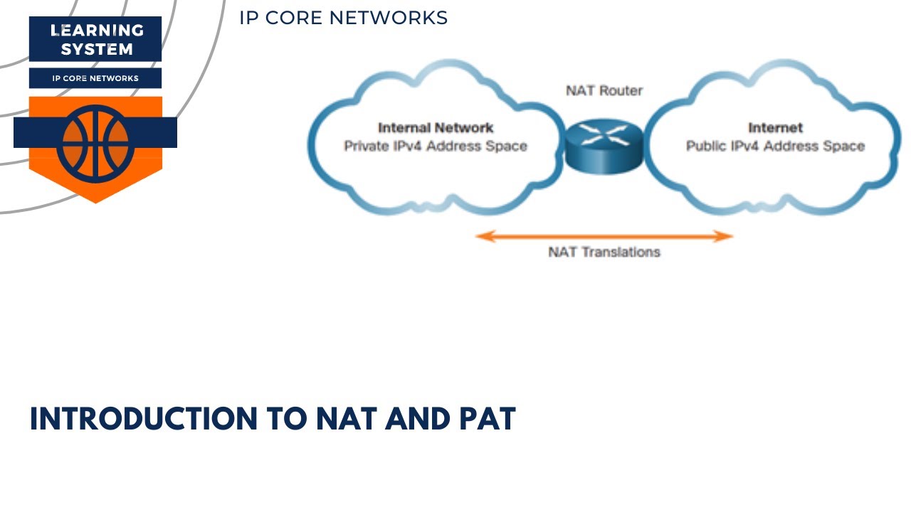 Introduction to NAT And PAT #CCNA #firewall - YouTube