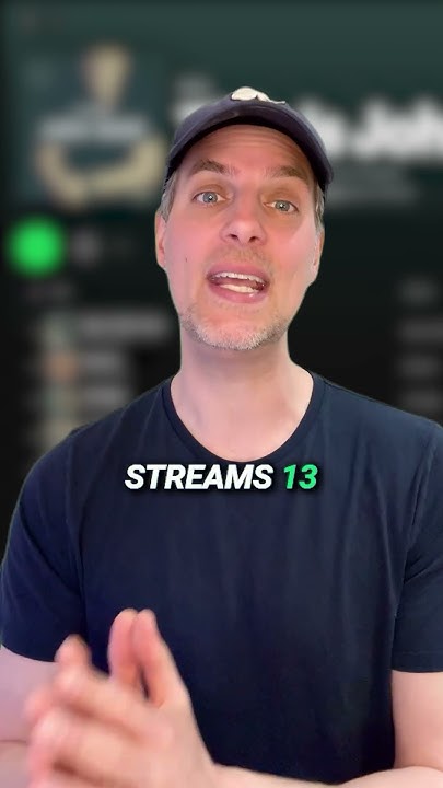 🎯 Daily Q's with Hypeddit! 🔍 Discover Spotify's Most Powerful Promotion Tools! 🤓🎶 - YouTube