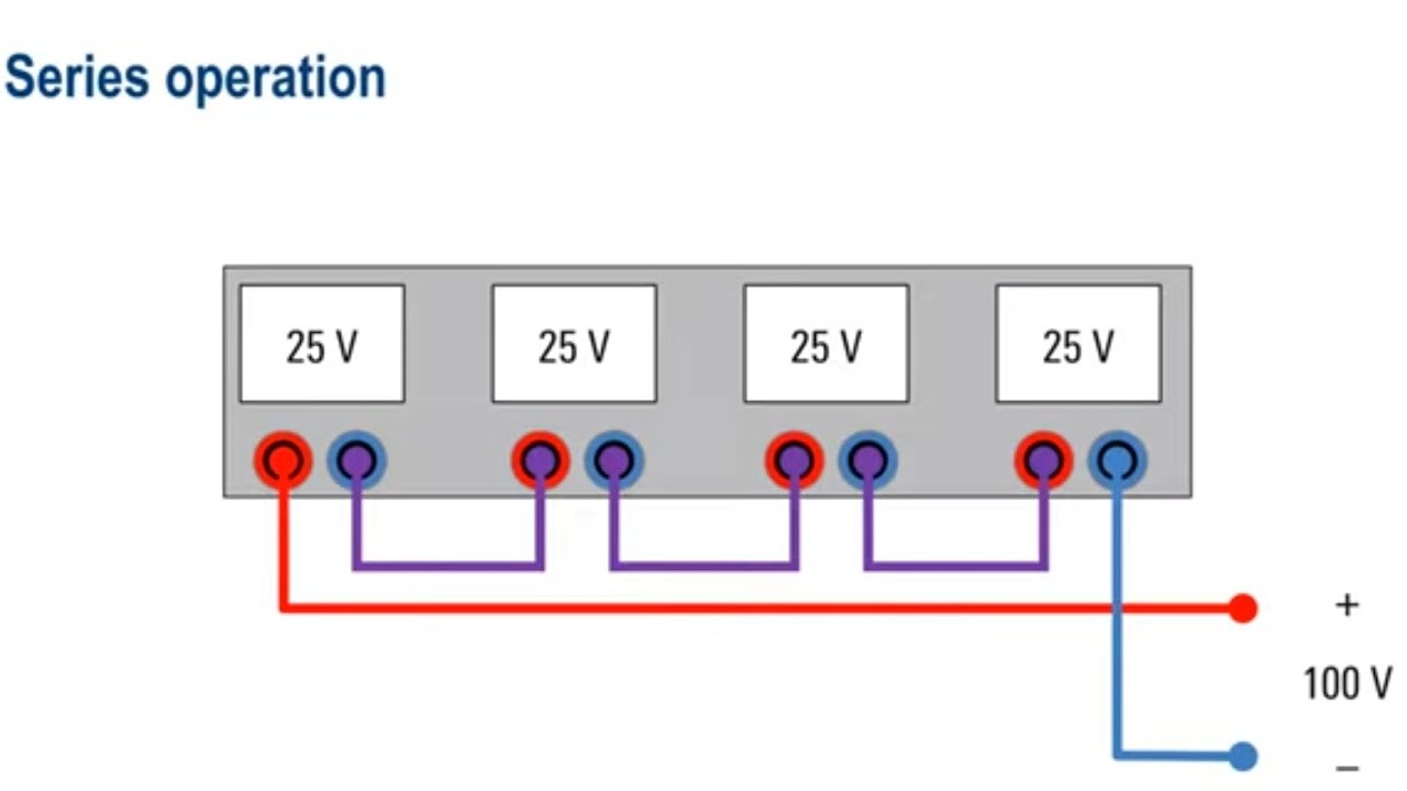 Series connection of SMPS...What happened if we connect SMPS in series ...