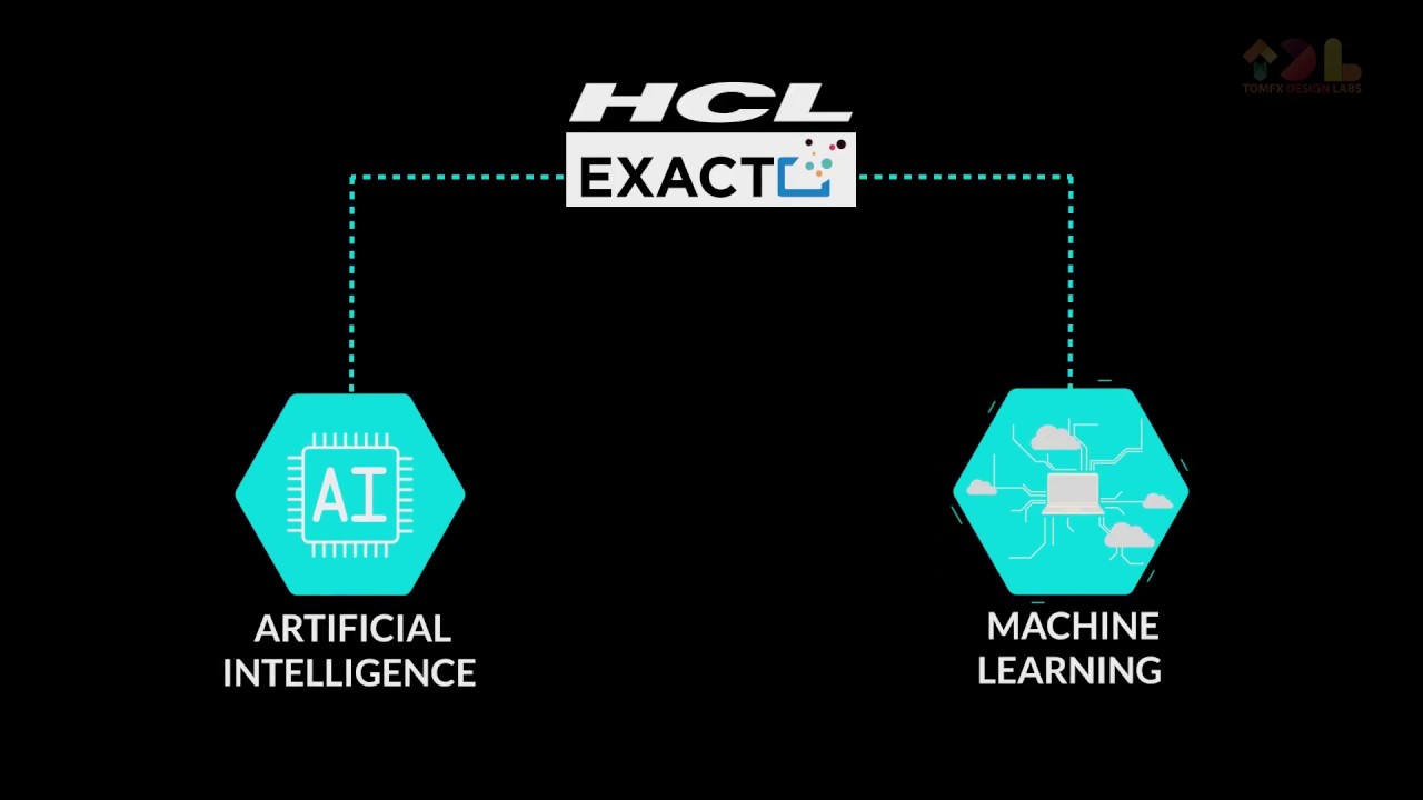 HCL Cognative 3D Holocube Animation | Tomfx Design Labs - YouTube