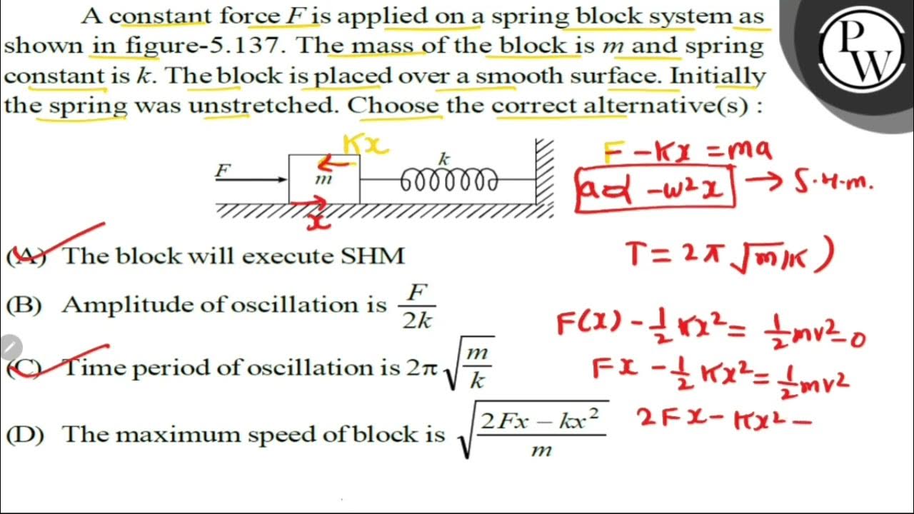 A constant force \( F \) is applied on a spring block system as shown ...