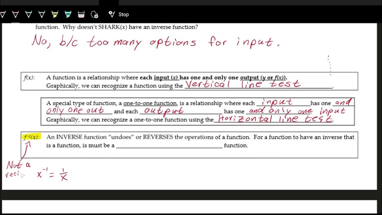 Introduction to Inverse Functions - YouTube