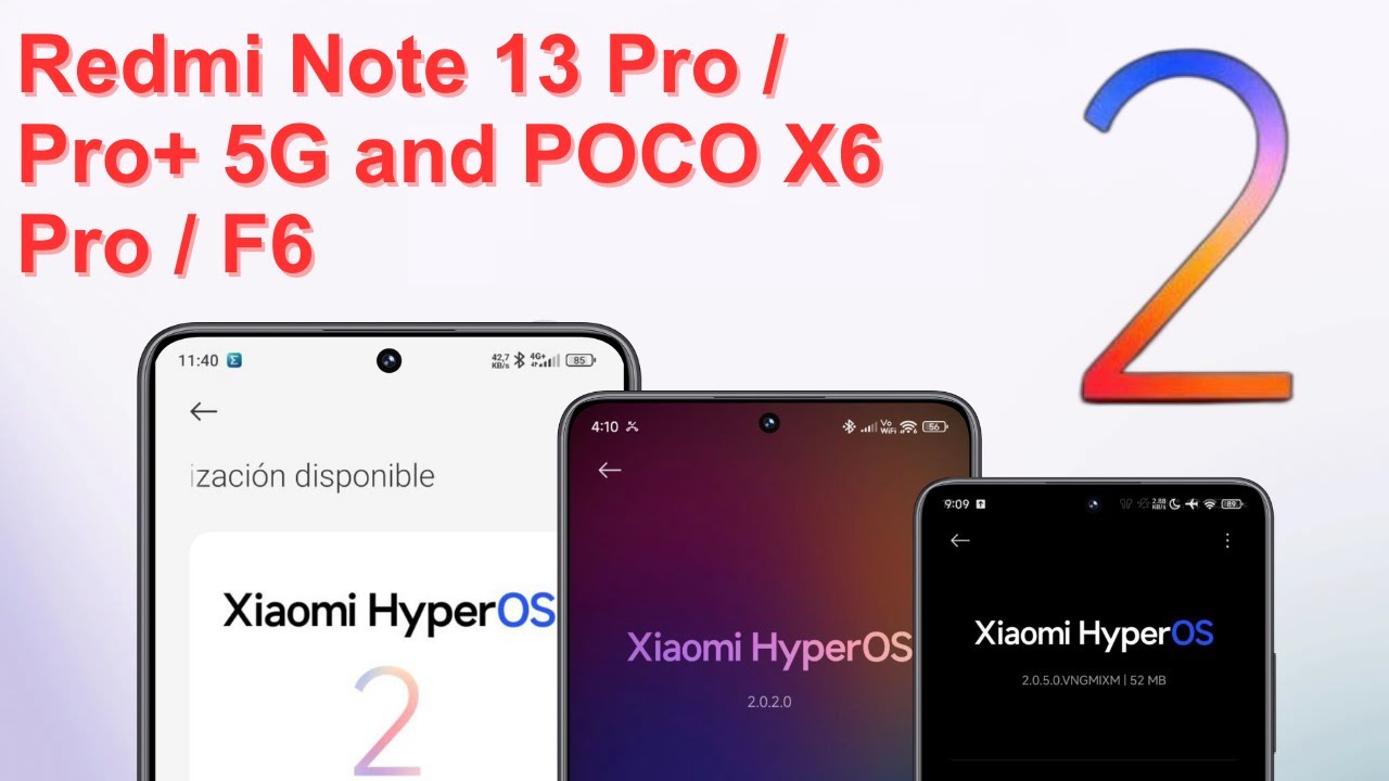 HyperOS 2 Global and India Updates - Redmi Note 13 Pro / Pro+ 5G and ...