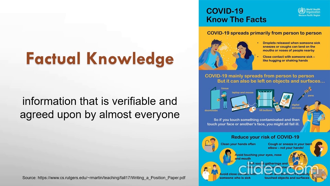 Writing a Position Paper and Defending a Stance on an Issue - YouTube