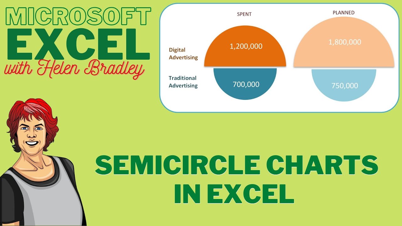 Make Cool Half Circle Charts In Excel Fast! - YouTube