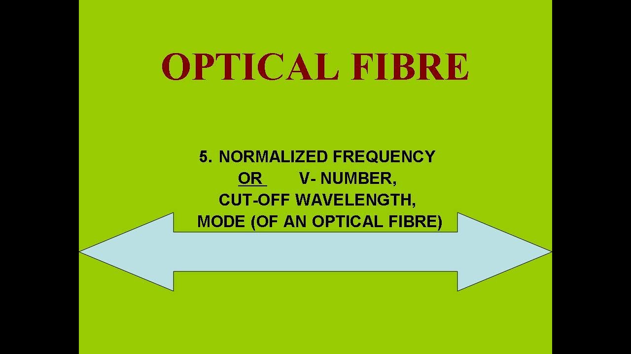 #Physicsfor All Normalized Frequency or V-Number|| Cut-Off Wavelength ...