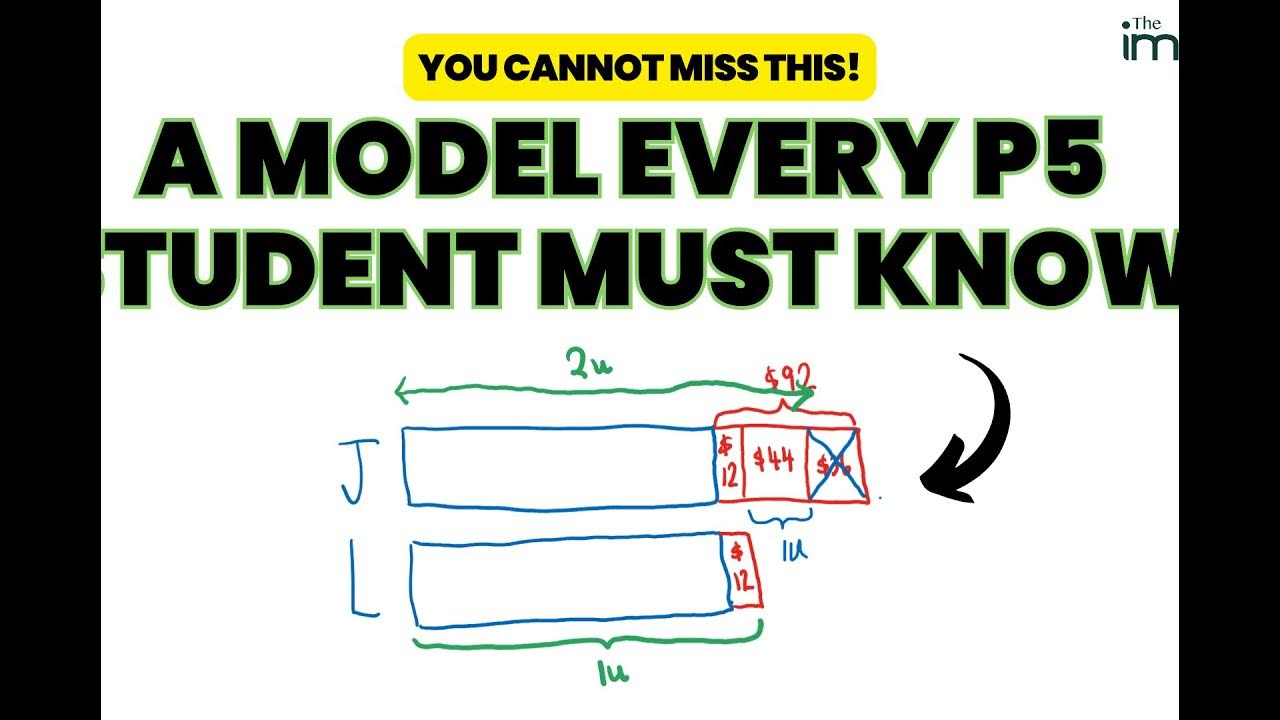 P5 Whole Numbers - Never Struggle With Questions Like This Again | DO IT WITH ME - YouTube