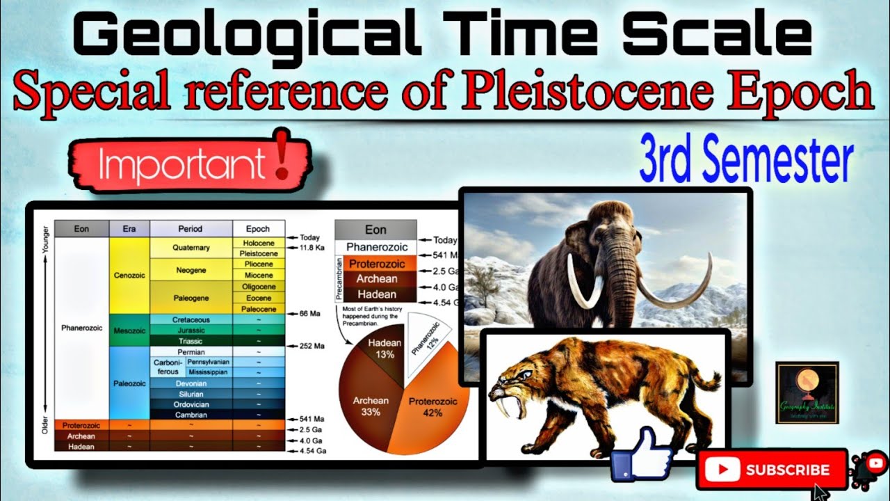 Geological Time Scale-with special reference of Pleistocene||By ...