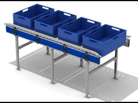 How do box conveyors work? | Mecalux - YouTube