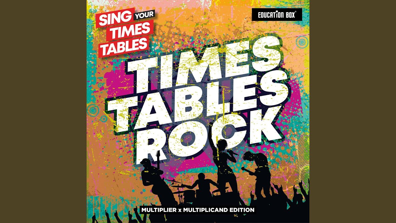 Seven Times Table No Answers YouTube Seven Times Table No Answers YouTube