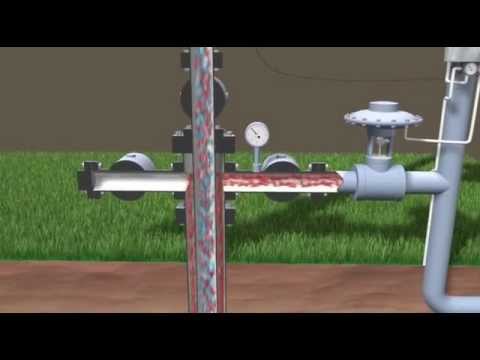 Casing Flow Plunger Lift - YouTube