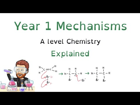 Year 1 Organic Chemistry Mechanisms Explained | Ultimate AS & A-Level Chemistry Guide