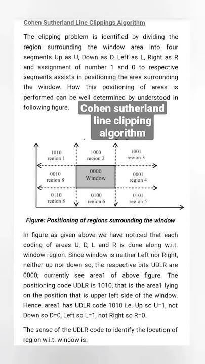 Cohen sutherland line clipping algorithm #shorts - YouTube