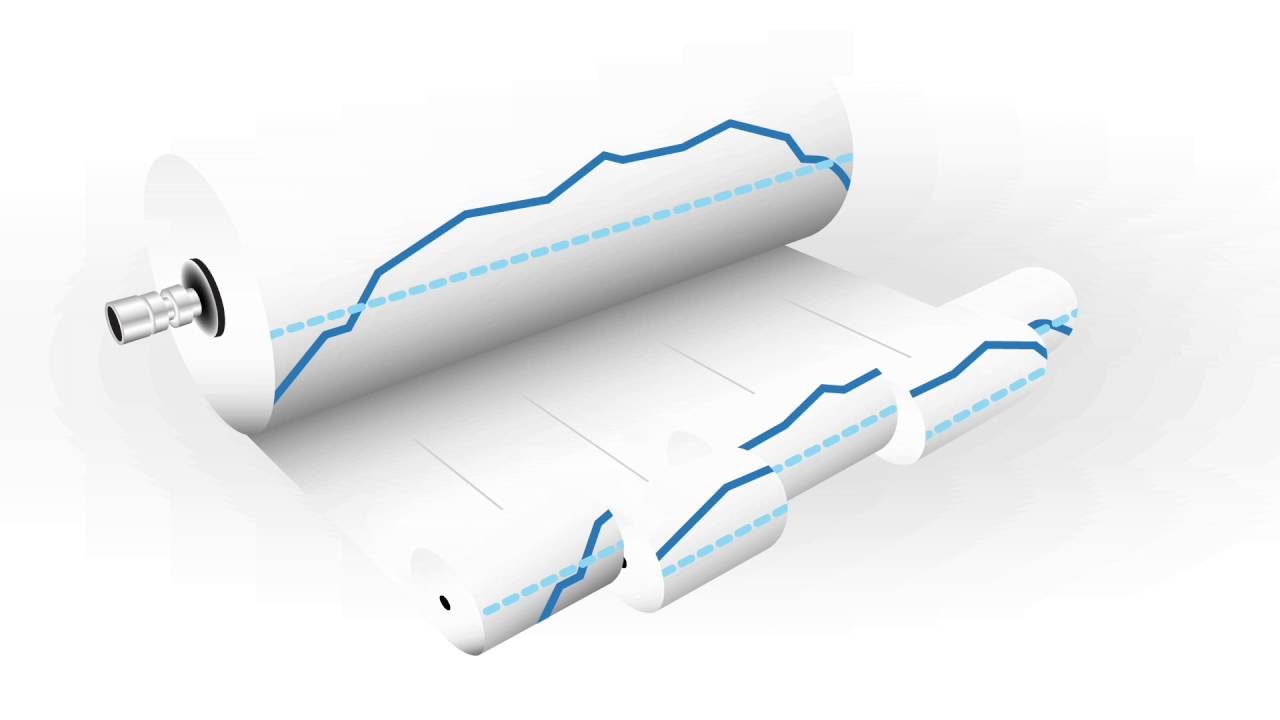 iRoll - Valmet's intelligent roll - YouTube