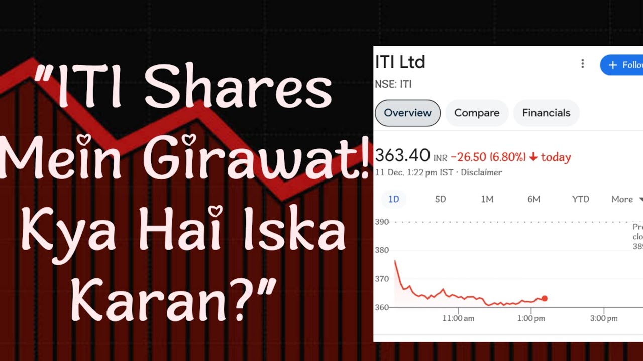 ITI Limited Shares Drop: Profit Booking Ya Kuch Aur? ITI Share Latest ...