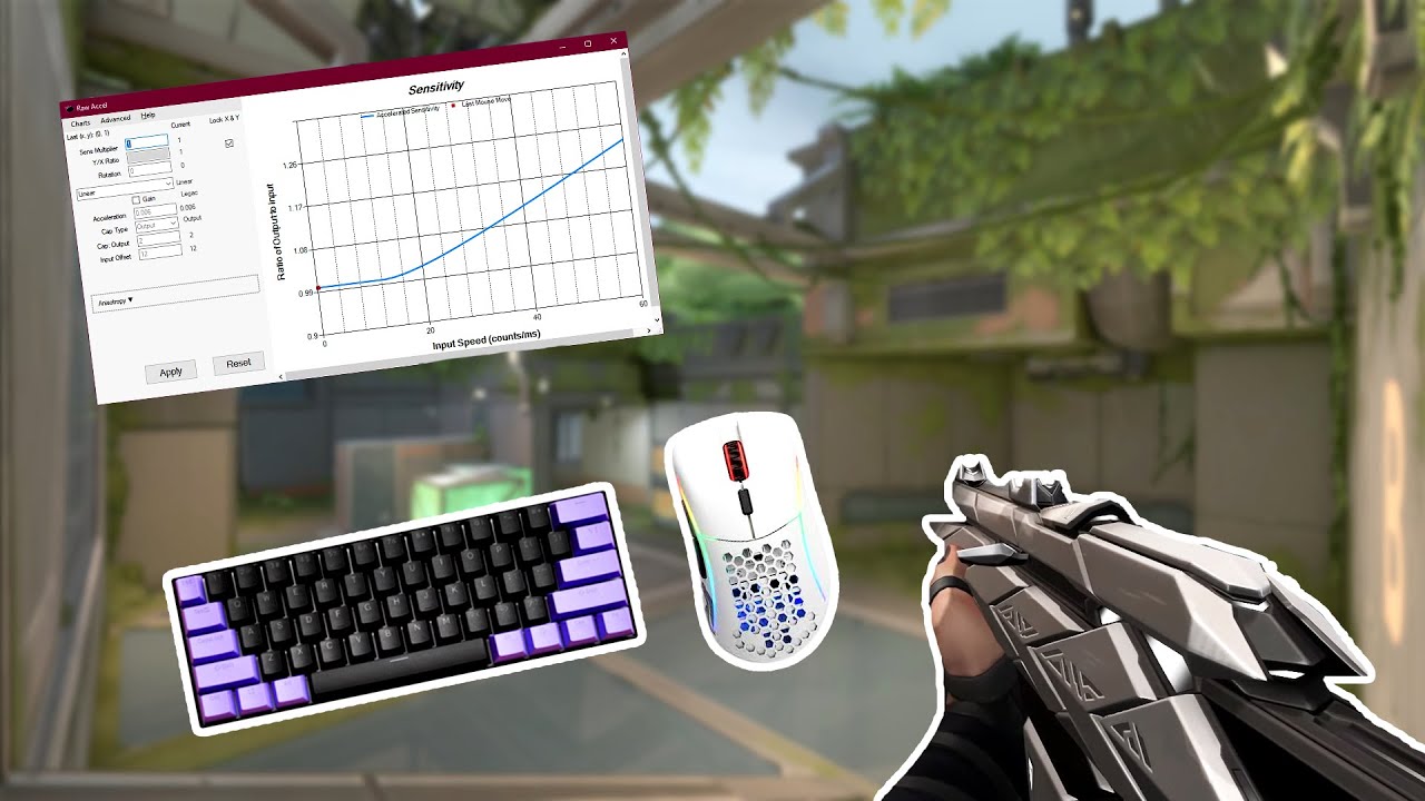 i tried mouse acceleration for 1 week , Here's the results - YouTube