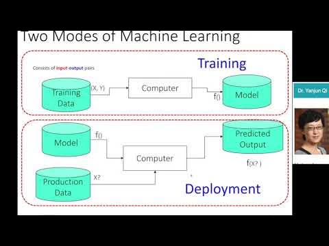 S1-L2-nutshell-Module1: machine learning nutshell (UVa CS 4774 Machine Learning Course) - YouTube