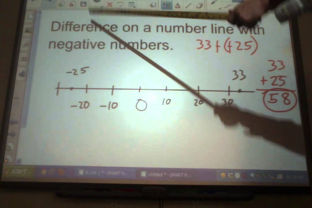 Distance On A Number Line YouTube distance-on-a-number-line-youtube