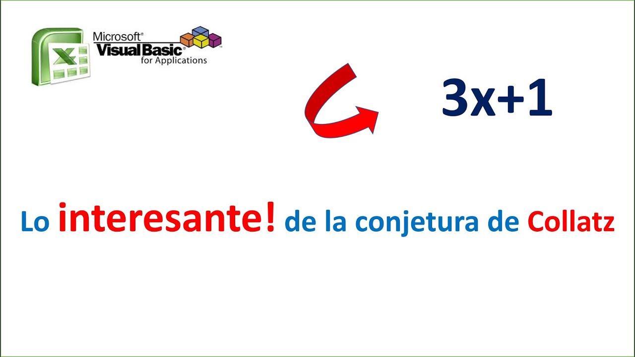 Lo interesante de la conjetura de Collatz - YouTube