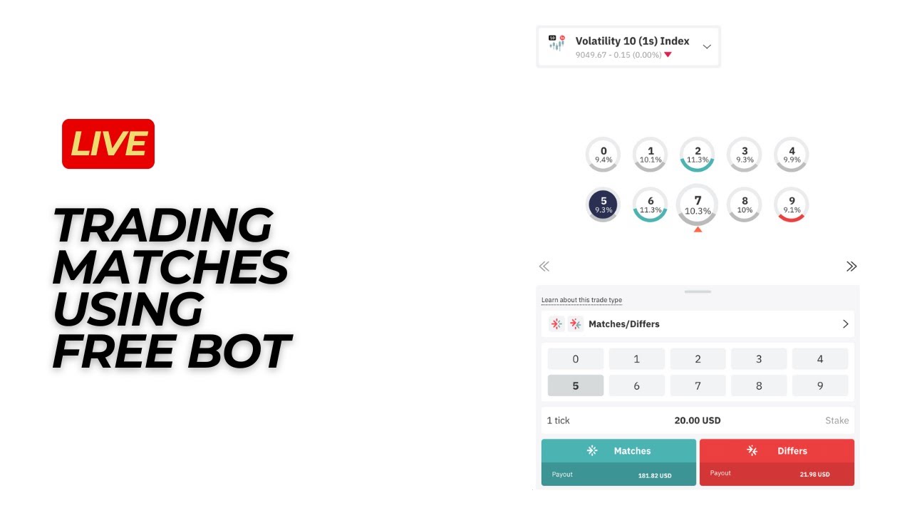 Trading Matches using D-bot Default Bot - using automated trading to ...