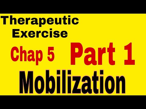 Therapeutic Exercise Chapter 5 Mobilization (Basic Terms) - YouTube
