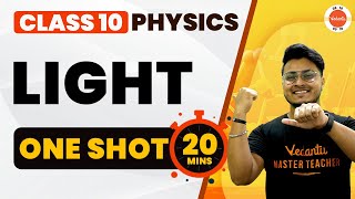 Spherical Mirrors Class 10 Physics Light-L3 | NCERT+PYQ... | Doovi