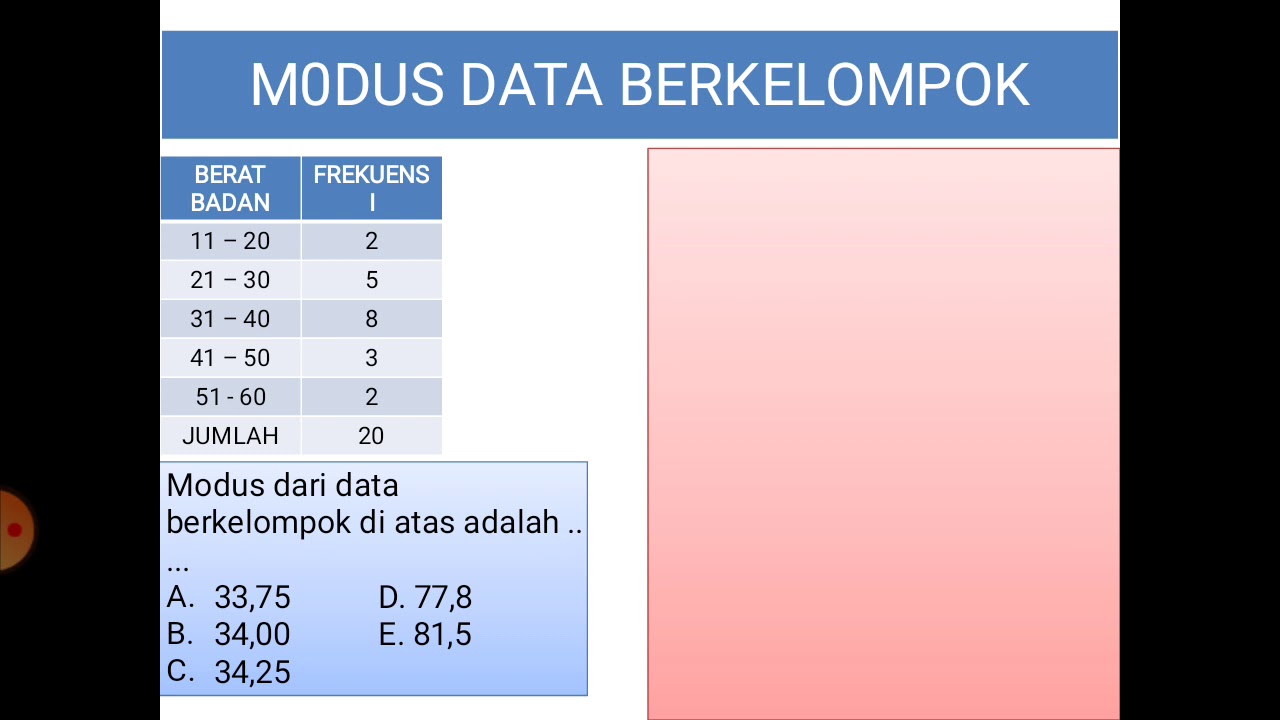 Cara menentukan modus data berkelompok - YouTube