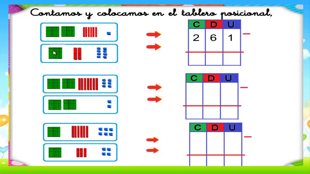Hojas De Trabajo De Resta Con Reagrupación De Números De Tres Dígitos