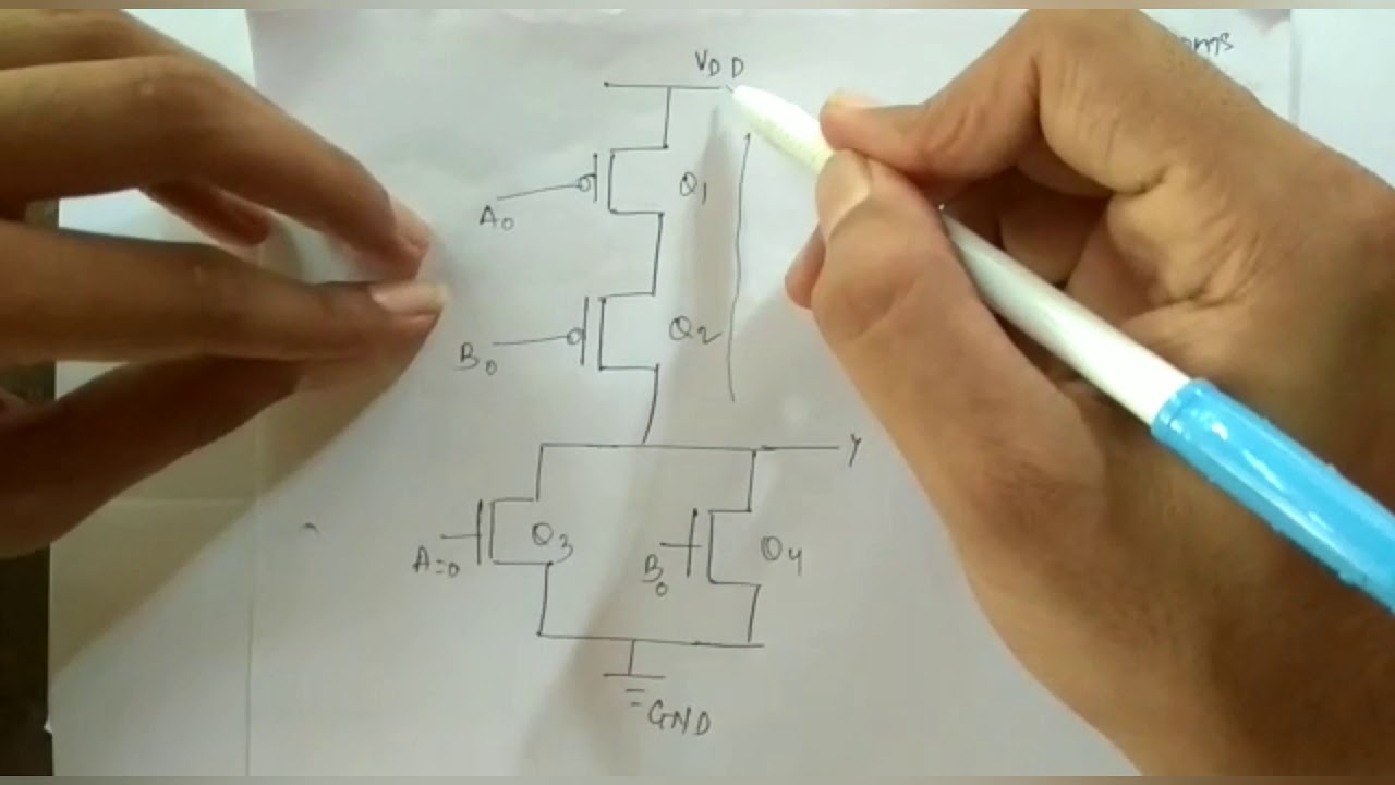 CMOS NOR GATE DESIGN | WORKING EXPLANATION USING TRUTH TABLE - YouTube
