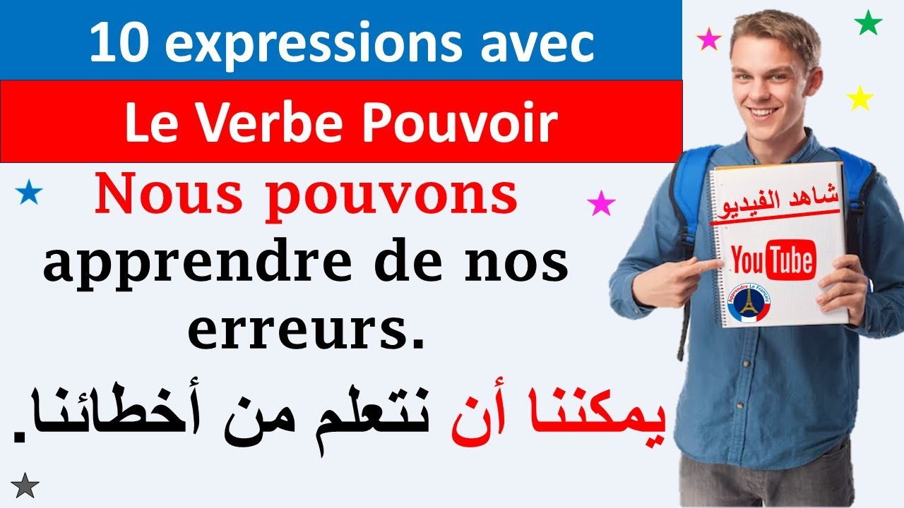 10 expressions avec Le verbe Pouvoir | Conjugaison | Apprendre le ...