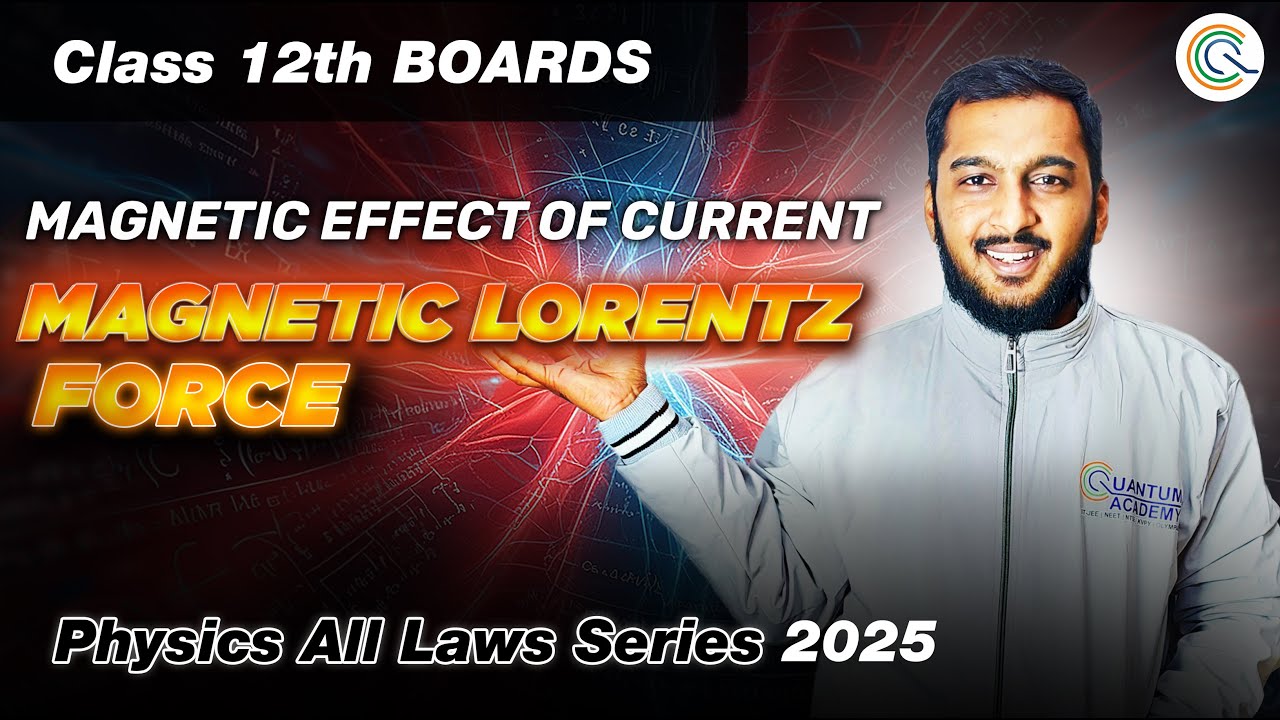 Force on a Moving charge in magnetic field | Moving charges and ...