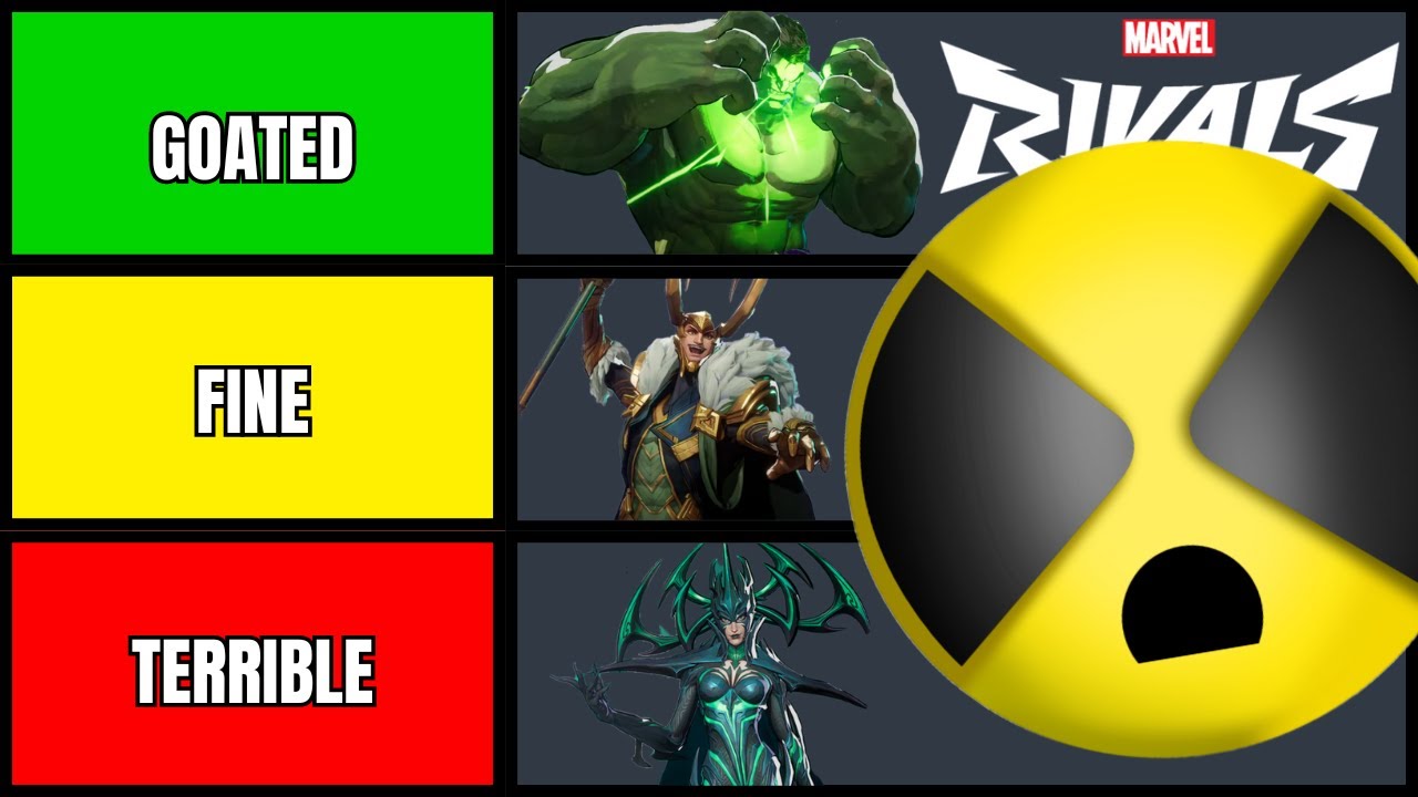 The Beta Marvel Rivals Character Tier List (Predictions) - YouTube