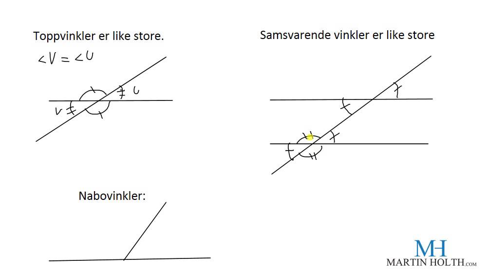 Geometri Vinkler Forhold