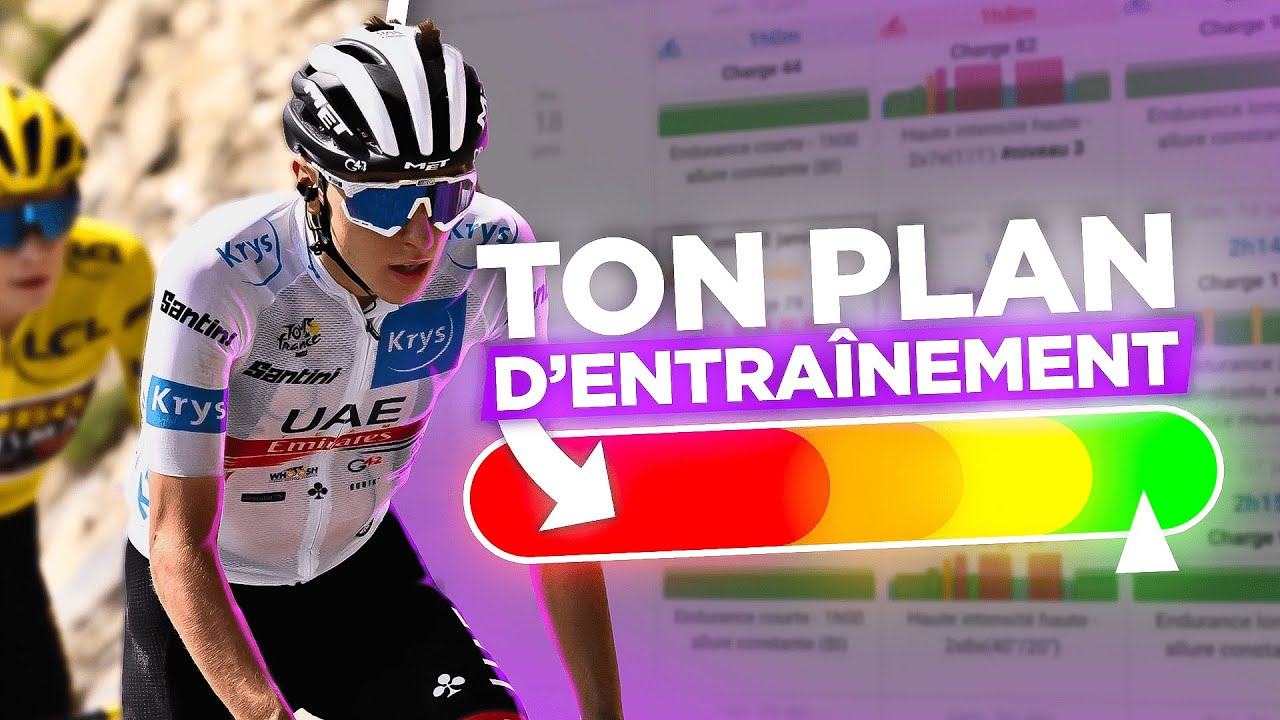 Planifie Ta Saison comme un Pro ! (Le guide complet de la planification annuelle) - YouTube