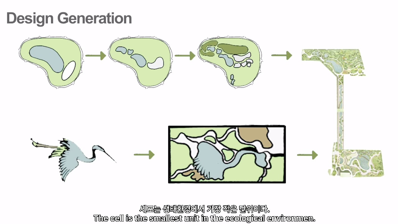 2021 제18회 대한민국 환경조경대전 -동상. CONNECTIVE COMMUNITY-작품소개 영상 - YouTube