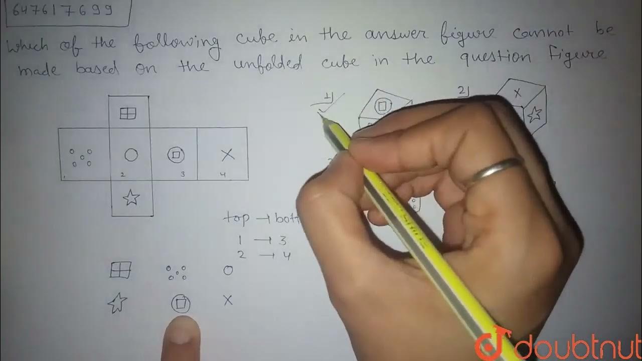 Which of the following cube in the answer figure cannot be made based on the unfolded cube in th ...